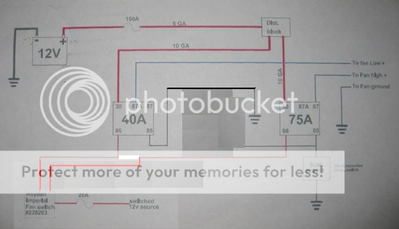 can somebody explain this wiring diagram to me please? Taurus fan ...
