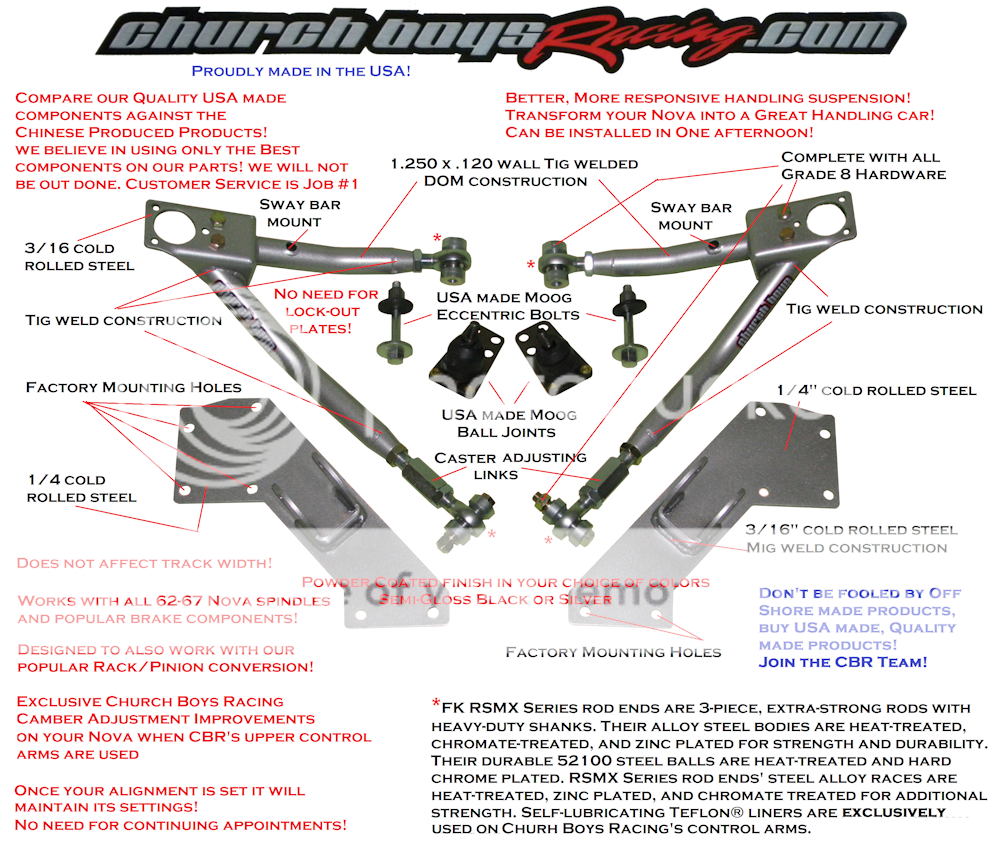 regarding a subframe kit | Chevrolet Nova Forum