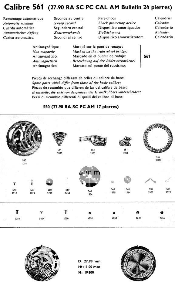 TimeZone : Vintage Watches Archive » The reality behind the iconolatry ...