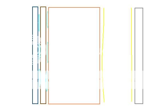 These surrounds, or can I DIY? | AVS Forum