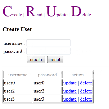 Simple CRUD With PHP (BASIC) | Basic Science Programming