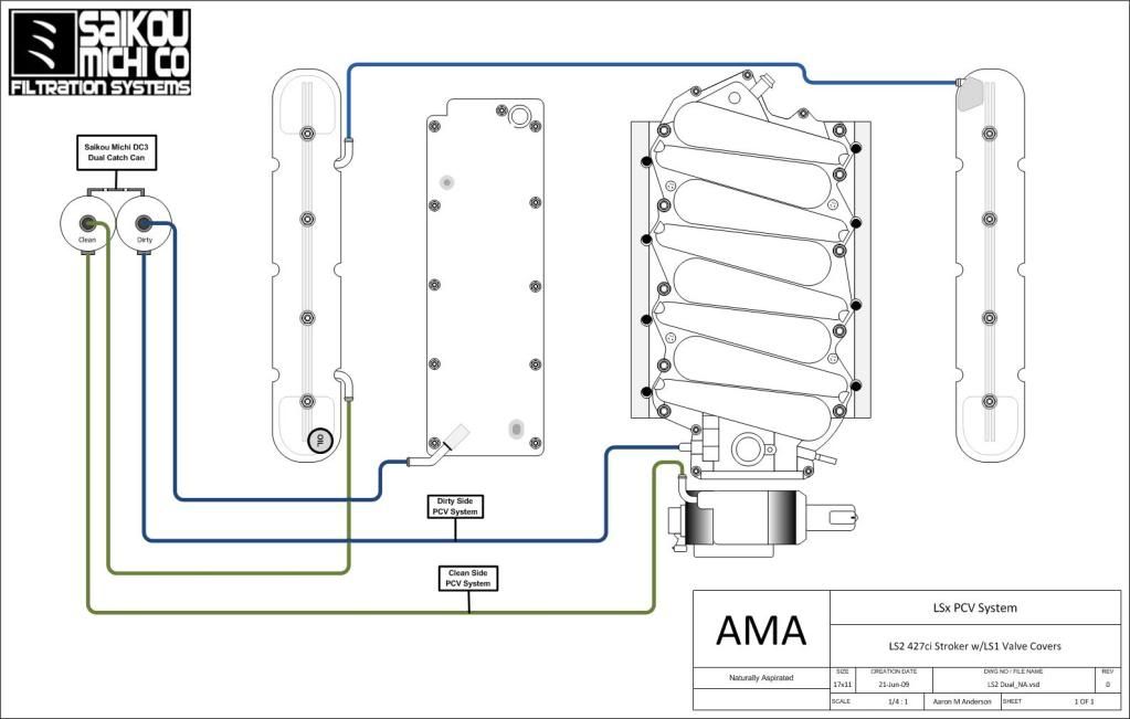 Valve Cover & PCV configurations. Info needed - CorvetteForum ...