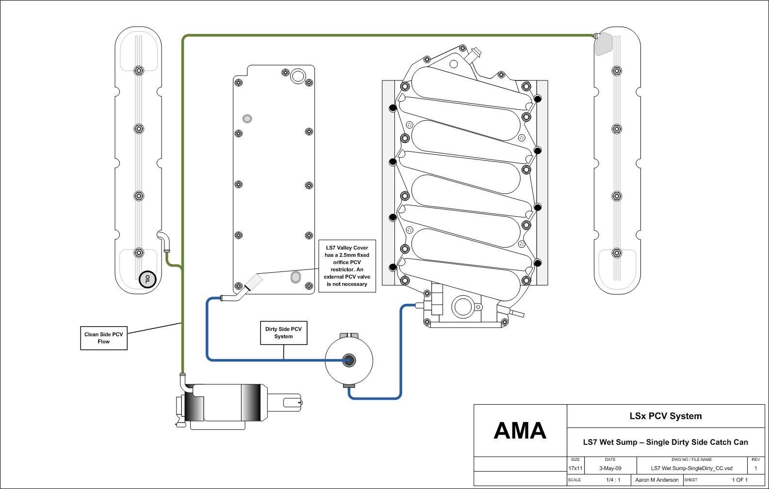 Valve Cover & PCV configurations. Info needed - CorvetteForum ...
