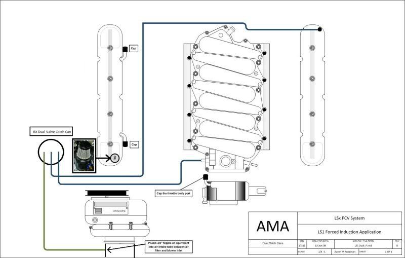 Valve Cover & PCV configurations. Info needed - CorvetteForum ...