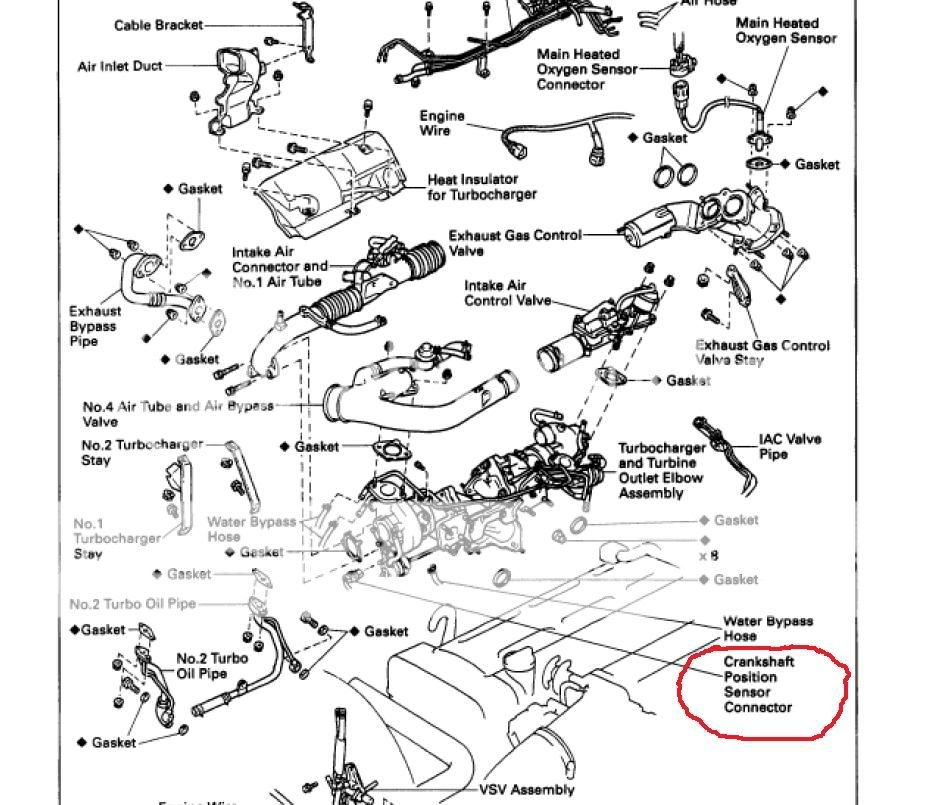 Coolant line routing ?'s, Camshaft Position Sensor ? and cam gear ...
