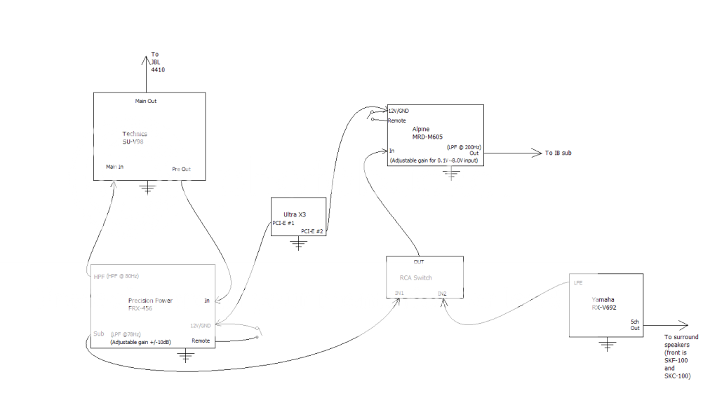 Infinite Baffle Build | Audiokarma Home Audio Stereo Discussion Forums