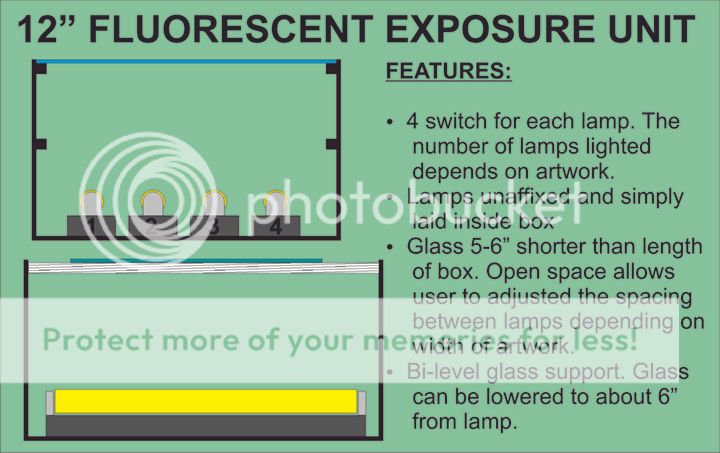 [PHILIPPINES] - - MERCURY- DIY alternative to burning emulsion | T ...