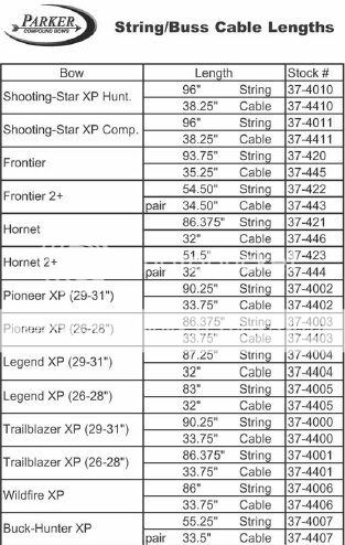 2005 parker buck hunter question | Archery Talk Forum