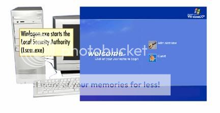 [resimli] Windows XP Boot Process