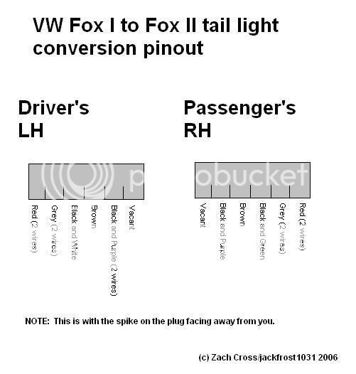 DIY: Fox II Brazil Lights into Fox I Body | VW Vortex - Volkswagen Forum